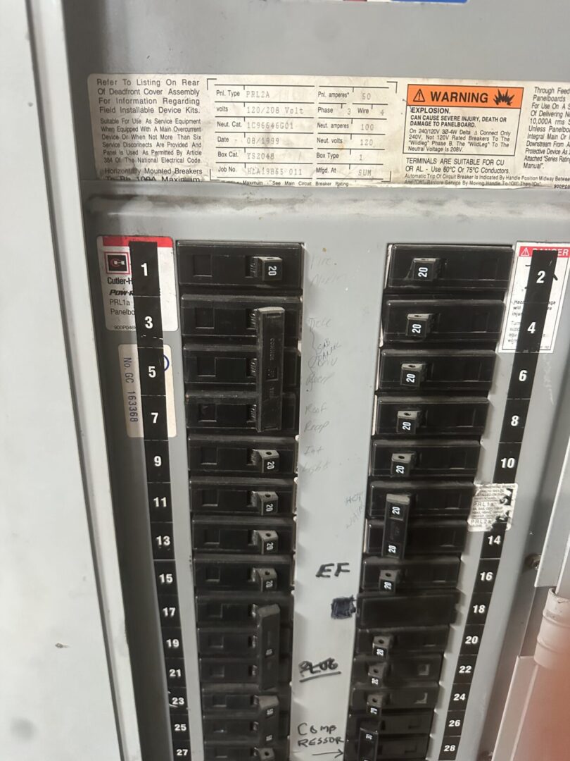 How Can I Qualify for Electrical Panel Upgrade Tax Credits? | Red Beacon
